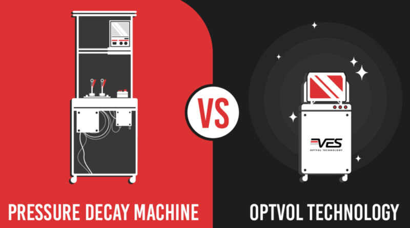 Choosing the Right Helium Leak Testing Machine for Your Manufacturing ...