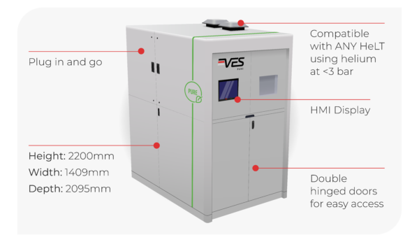 PURE Helium Recovery and Repurification - VES