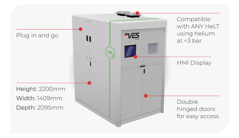 PURE Helium Recovery and Repurification - VES