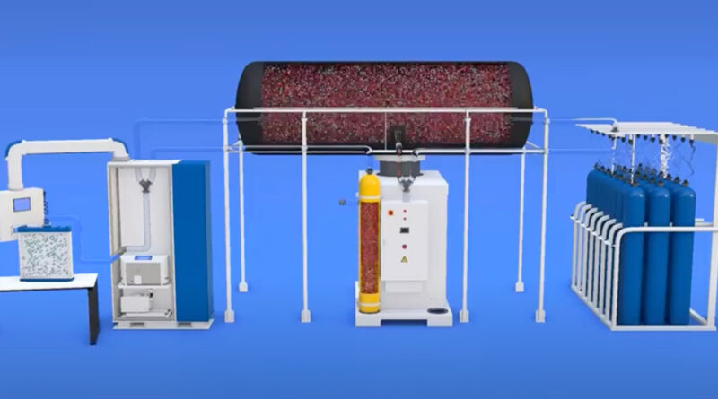 Latest Leak Test System News - VES